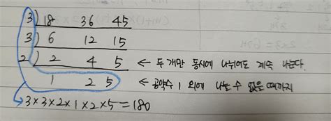 공배수와 최소공배수 구하는법은최소공배수의 활용