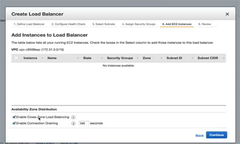 Aws Load Testing Load Balancing And Best Practices Loadview