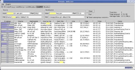 The GUI Of The File Transfer Component Download Scientific Diagram