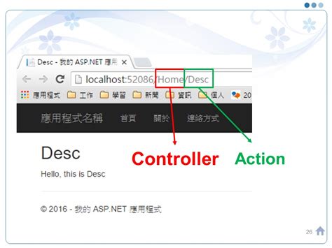 Asp Net Mvc Controller And View 的應用 Asp Net Mvc Controller And View 的應用