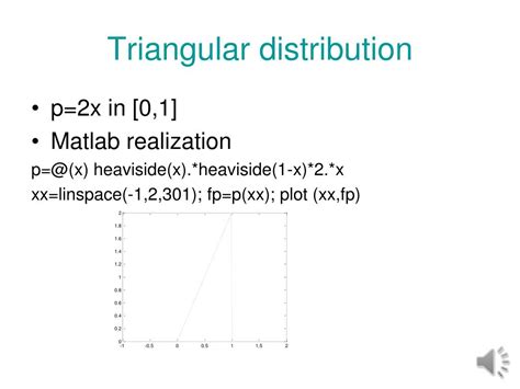 Ppt Metropolis Algorithm Matlab Practice Powerpoint Presentation