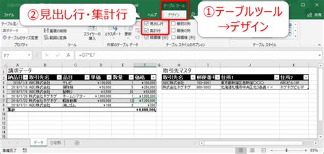 エクセルvbaでテーブルの見出し行・データ行・集計行の範囲の取得をする方法 隣it