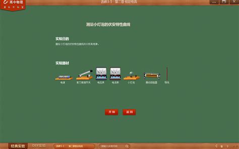 电学仿真物理实验室 NOBOOK虚拟实验室