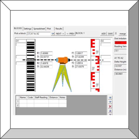 Tc Macro Level Reductions Tatras Consulting Ltd
