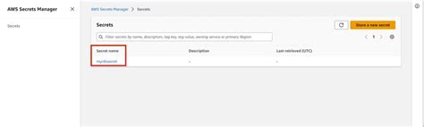 Manage The Rds Database Credentials Using Aws Secret Manager And Monitor It Thru Cloudtrail