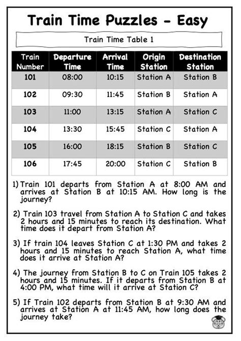 5 Page Printable Train Timetable Math Challenge Easy Comprehension
