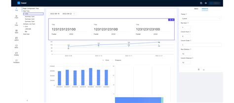 datav：从零开始的数据可视化大屏搭建系统 知乎
