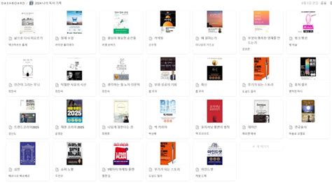 Linkedin Miae Lee 페이지 제가 올해 읽은 책 중 Best 3 책을 소개합니다 올 한 해 총 26권의 책을 읽었습니다 작년엔 딱 50권을 채웠었는데