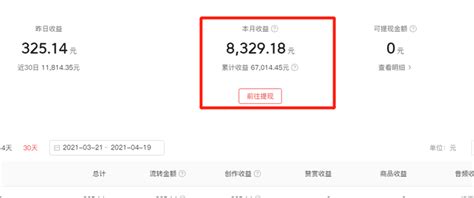 宝妈在家带孩子玩自媒体，每天收入300💰~400💰，只需要复制粘贴 知乎