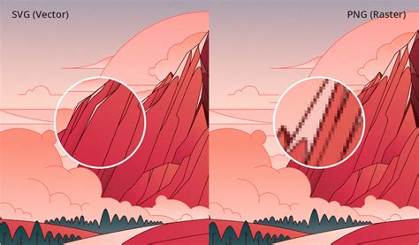 The Article Dives Into The SVG Format Amadine Useful Articles