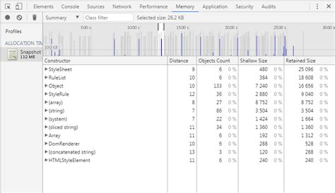Memory Leak With Styles Issue Mui Material Ui GitHub