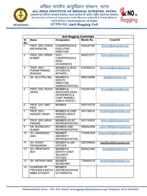 Member Squad List Of Arc 26072024 Pdf