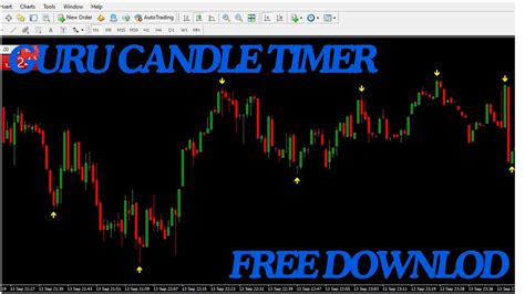 Guru Candle Timer Indicator For Binary And Forex Or Mt4trading Freesignal Binaryoption Youtube