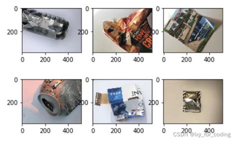 Python小项目：利用cnn实现垃圾图片分类 知乎