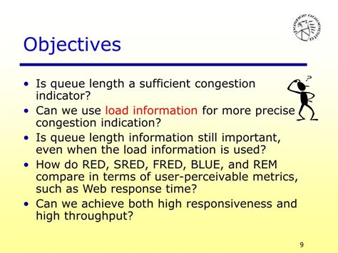 Ppt A Comparison Of Load Based And Queue Based Active Queue Management Algorithms Powerpoint