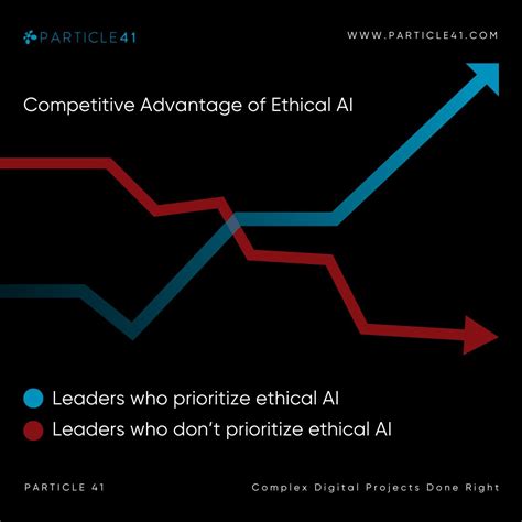 Why Ethical Ai Is Essential For Tech Leaders Ethicalai Techinnovation