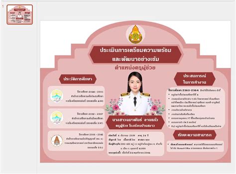 แจกไฟล์ บอร์ดประเมินครูผู้ช่วย แก้ไขได้ด้วย Powerpoint Ppt ดาวน์โหลด