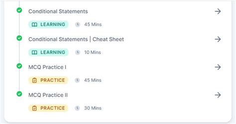 Yaswanth Karavadi On Linkedin 50dayscodechallenge Nxtwave Ccbp