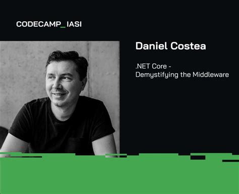 Daniel Costea On Linkedin Dotnetcore Middleware