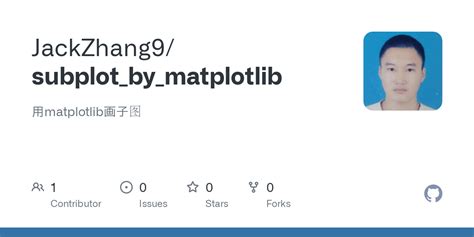 GitHub JackZhang subplot by matplotlib 用matplotlib画子图
