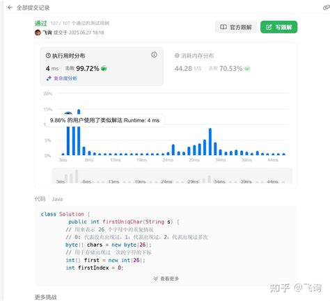387 字符串中的第一个唯一字符 知乎