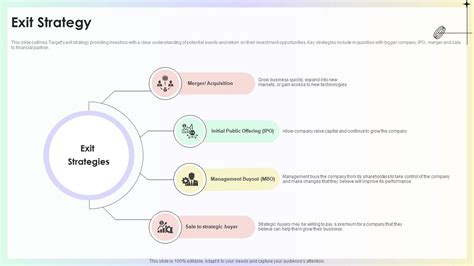 Exit Strategy Target Store Investor Funding Pitch Deck