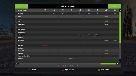 Plains And Simple Seasons 4x Map Update 3 By Stevie Fs17 Farming Simulator 17 Mod Fs 2017 Mod