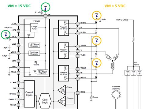 DRV Motor Voltage Lower Than V Motor Drivers Forum Motor Drivers TI E E Support Forums
