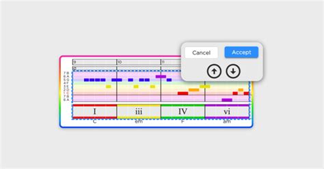 The Hooktheory Blog Create Amazing Music