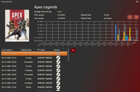 Time Zone Issue · Issue 49 · Lacro59playnite Gameactivity Plugin