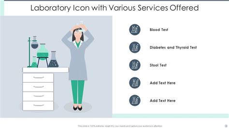 Laboratory Ppt Powerpoint Presentation Complete Deck With Slides