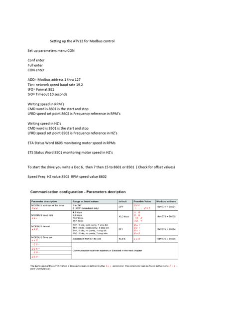 Setting Up The Atv12 For Modbus Control Pdf
