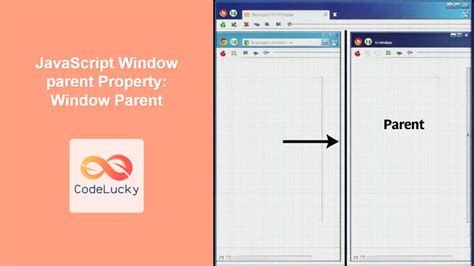 javascript window open method opening new window codelucky