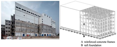 Reinforced Concrete Frames Are Determinate Structures Based On