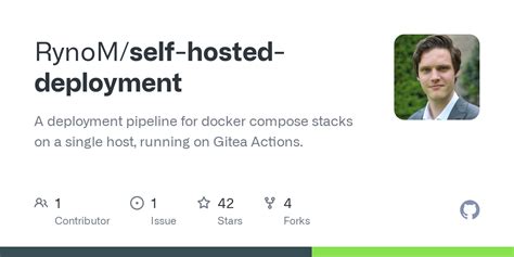 Self Hosted Deploymentbuildyaml At Main · Rynomself Hosted Deployment · Github