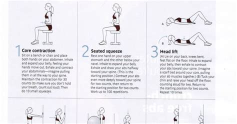 Tupler Technique Fitness Inspired Pinterest Diastasis Recti Abs