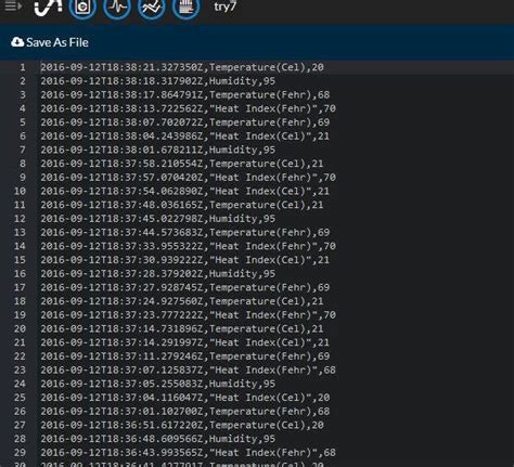 Mkr1000 To Initial State Dht Visulaizations Using Arduino • Tech Projects