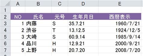 Excelテクニック And Ms Office Recommended By Pc Training Excel。和暦を西暦に変換。けど日付がドットで区切られていて…どうしたらいい？