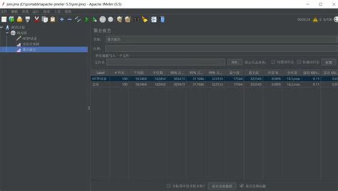 Java面试题分享二百六十三：fullgc调优100倍，掌握这3招，吊打jvm调优面试题full Gc Csdn博客