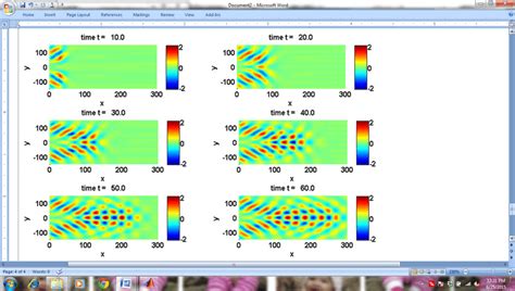 The Collision Two Waves For 0 0 30 − θ Download Scientific Diagram