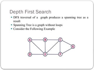 Introduction Of Depth First Search With Example PPTX