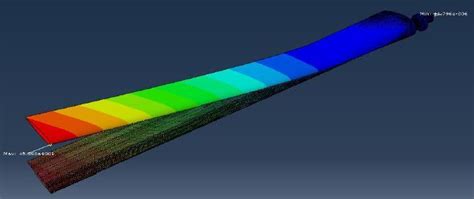 Helicopter Blade Deflection Result Download Scientific Diagram