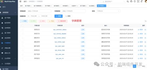 深度解析ruoyi vue plus 5 x与ruoyi cloud plus 2 x的统一ui前端框架 51cto
