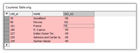 Example Create A Map Showing Osm Use By Country