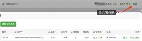 Cloudreve 自建云盘实践，我说了没人能限得了我的容量和速度！ 阿里云开发者社区