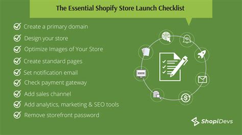 The Essential Shopify Store Launch Checklist In 2025