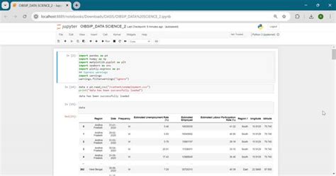 Revanth Balaji Bandaru On Linkedin Datascience Python
