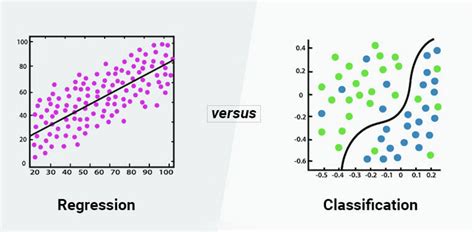 机器学习 Xgboost）预测顶和底