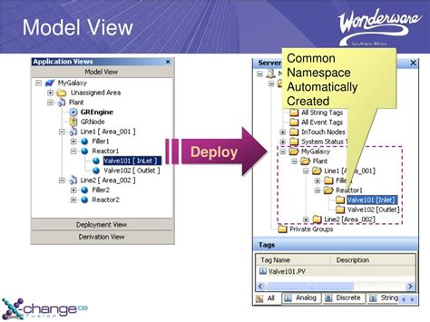 ppt solutions with wonderware historian and active factory client