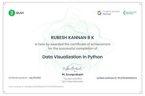 Hello Connections Rubesh Kannan B K